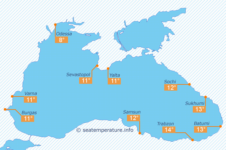 Water temperature in Black Sea today